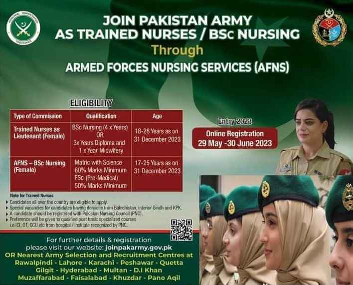 What Is Afns Armed Forces Nursing Services The Pakistan Army